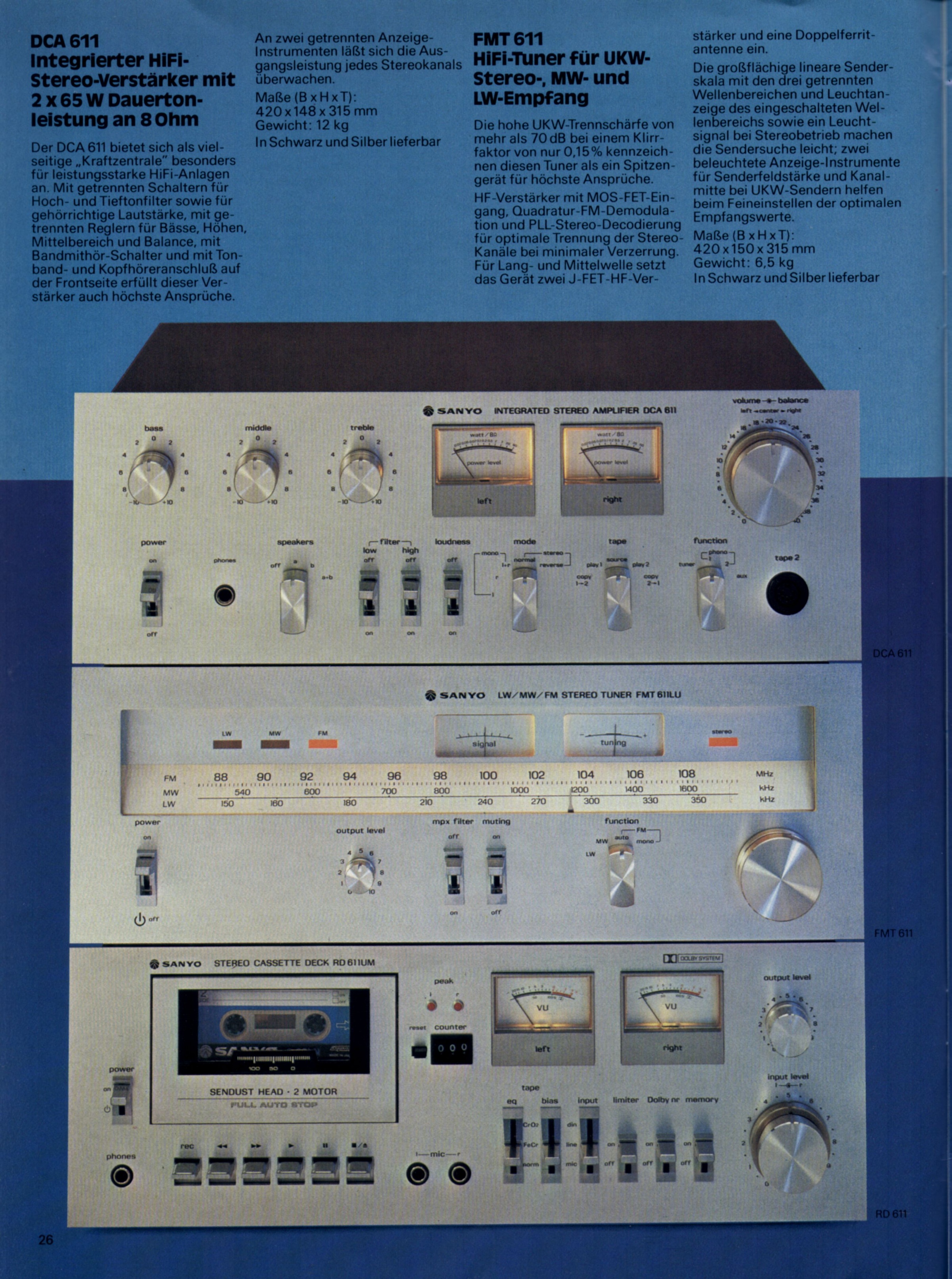 Sanyo FMT-611 K | hifi-wiki.com