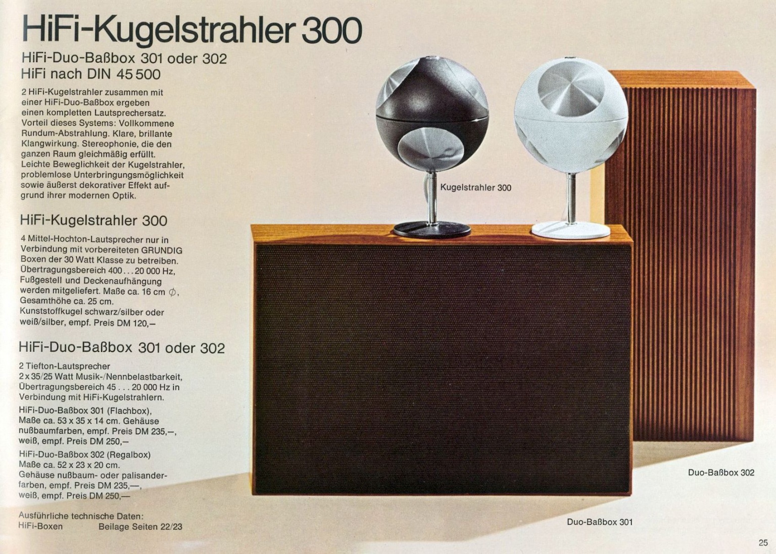 Grundig Hifi Spherical Radiator 300 | hifi-wiki.com